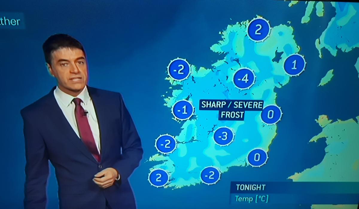 Met Éireann issues weather warning as temperature set to plummet ...