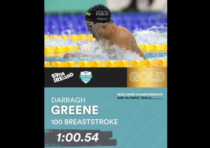 Longford’s Darragh Greene wins the 100m Breaststroke at the Irish Open ...
